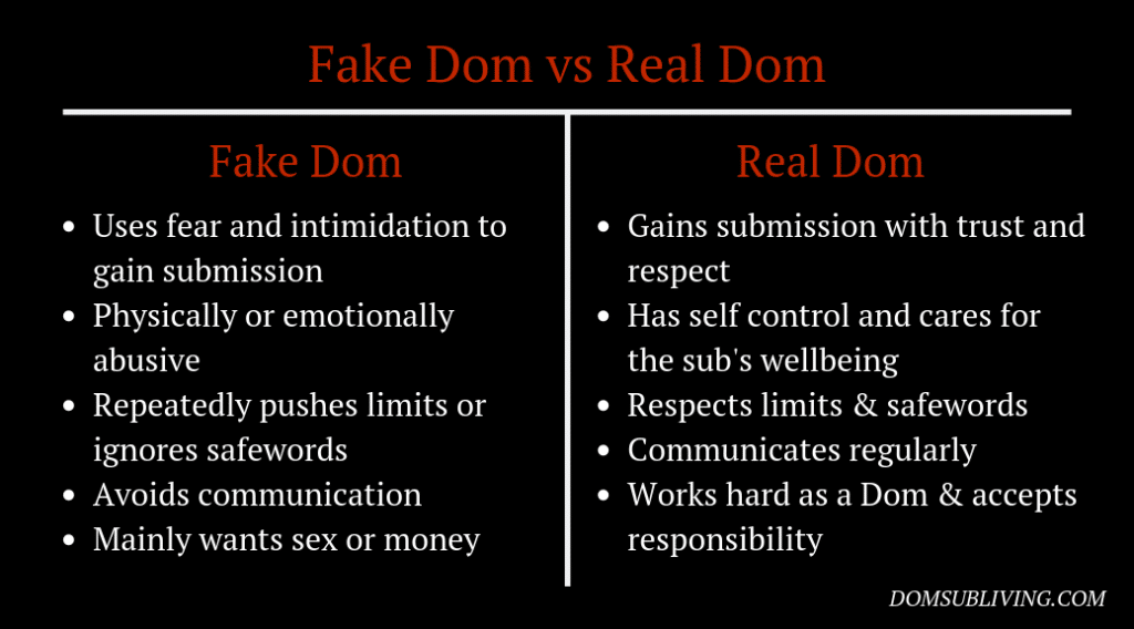 Fake Dom vs Real Dom | Learn 9 Warning Signs About Spotting Fake Doms ...
